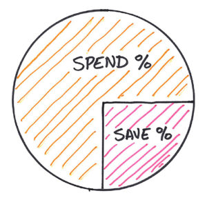 Why "Earn More" vs. "Save More" is the Wrong Debate - Afford Anything